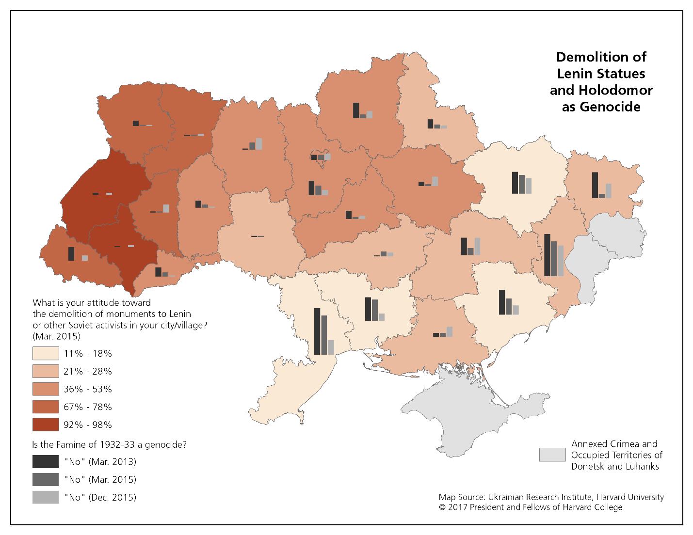 The Revolt of the Center | MAPA Digital Atlas of Ukraine